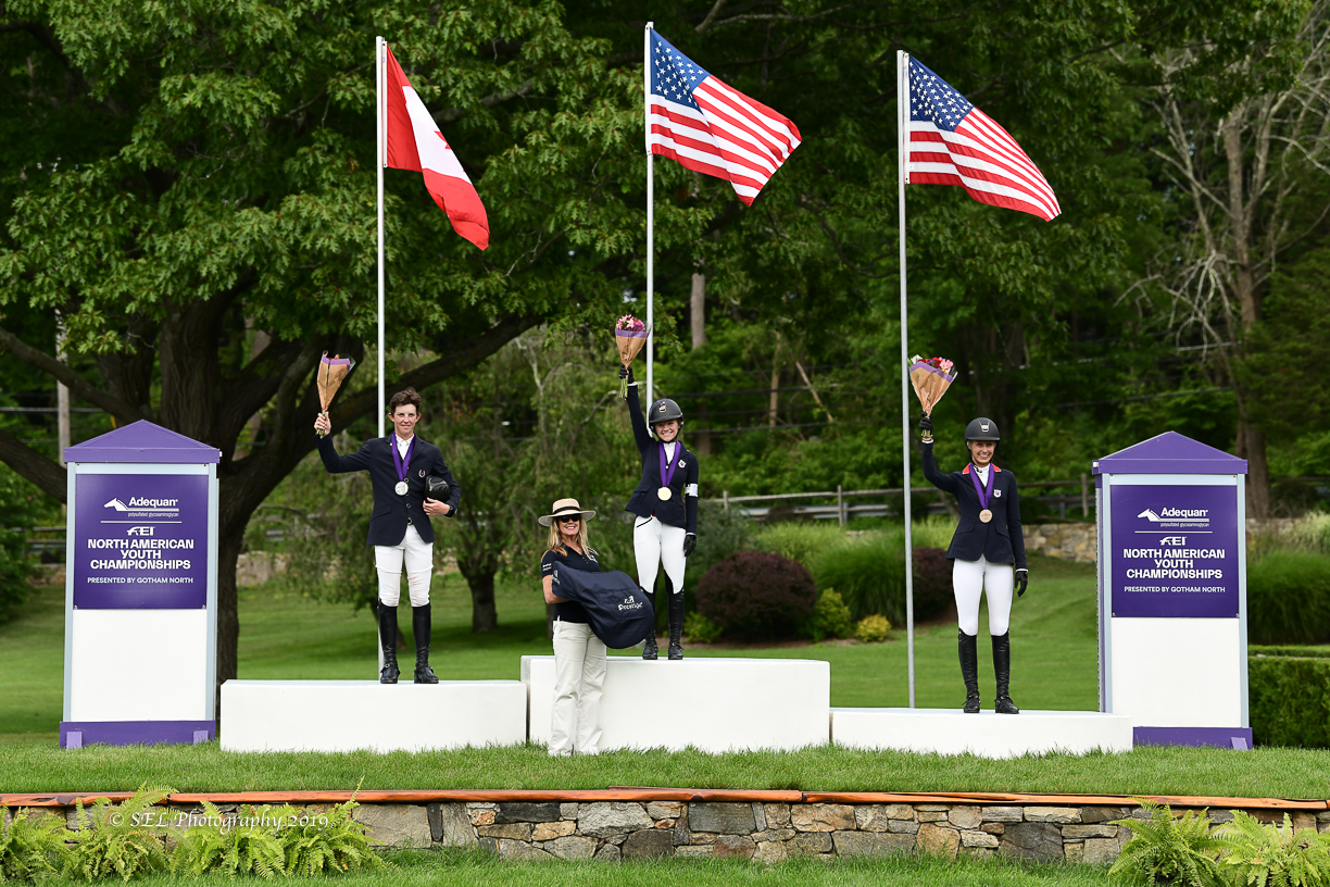 NAYC Daily Wrap Up | Aug. 4, 2019 - Equestrian Canada