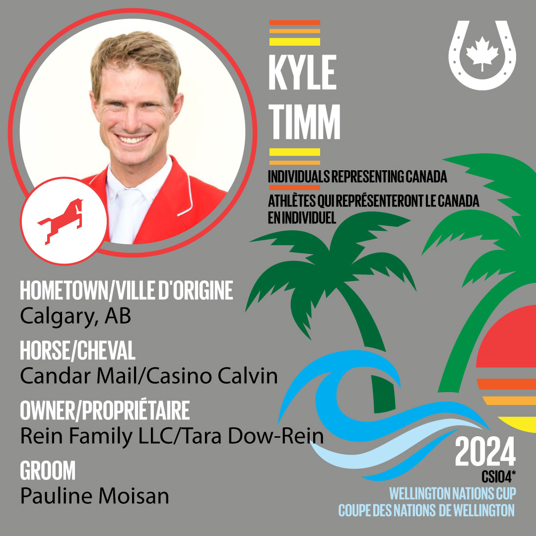 Canada’s Wellington Nations’ Cup Team Announced - Equestrian Canada