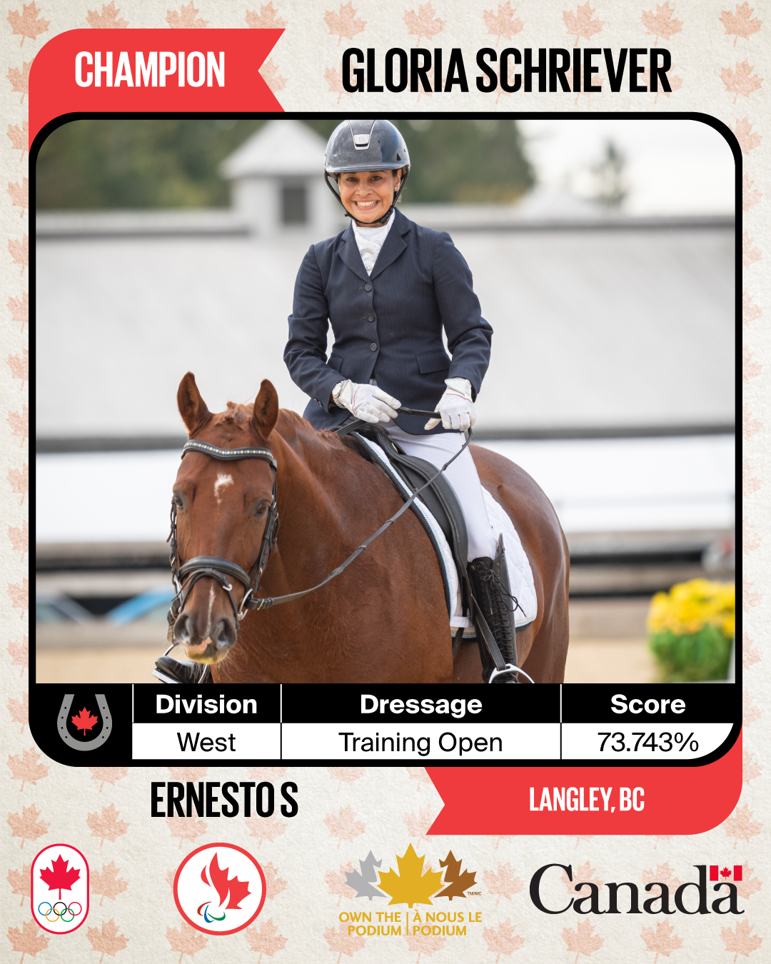 Equestrian Canada Announces Overall Canadian National Dressage and Para ...